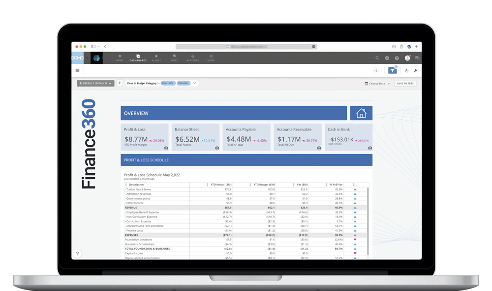 Finance360 - Education360